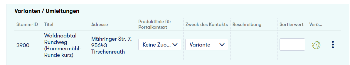 imx.Platform News: Der Toureneditor ist da! | Digital Tourism Blog